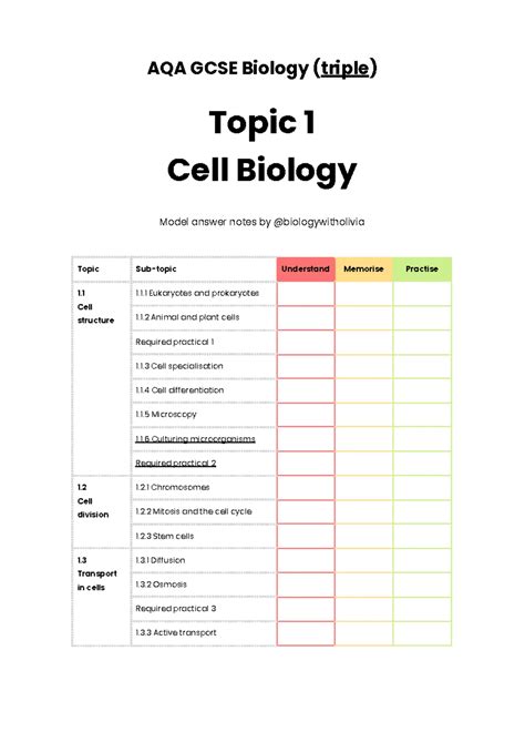 Exam Questions On The Eye Topic In Aqa Biology Gcse From Previous Exams