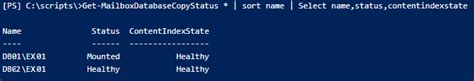 How To Fix Content Index State Failed And Suspended Error