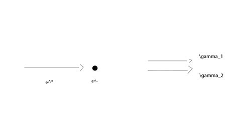 Annihilation Calculation Of Photon Energies • Physics Forums