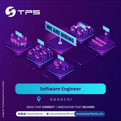 Tps Worldwide On Linkedin Cplusplus Dotnet Csharp Linux Sql