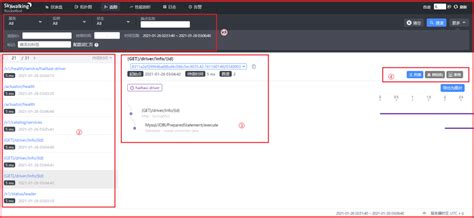 java skywalking应用实战 agent探针、rocketbot以及告警 个人文章 segmentfault 思否