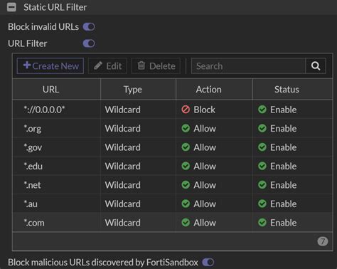 How To Enable Bad Word Filters On A Fortigate For Schools Emantra