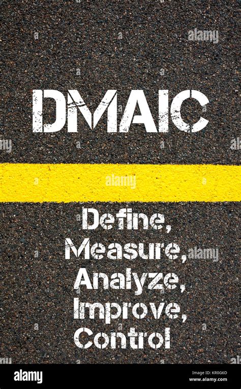 Business Acronym Dmaic Define Measure Analyze Improve And Control