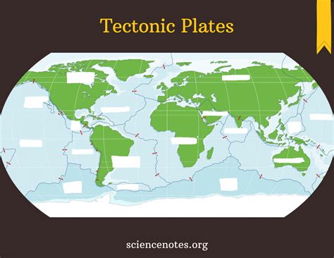 Physical Science Worksheets And Handouts