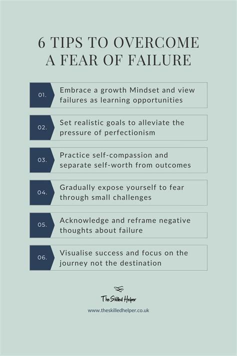 How To Overcome Fear Of Failure