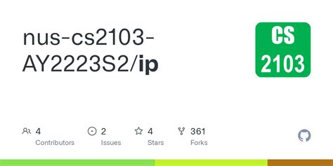 Issues · Nus Cs2103 Ay2223s2ip · Github