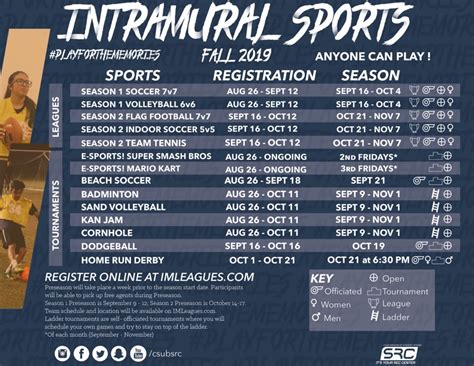 SRC Sports