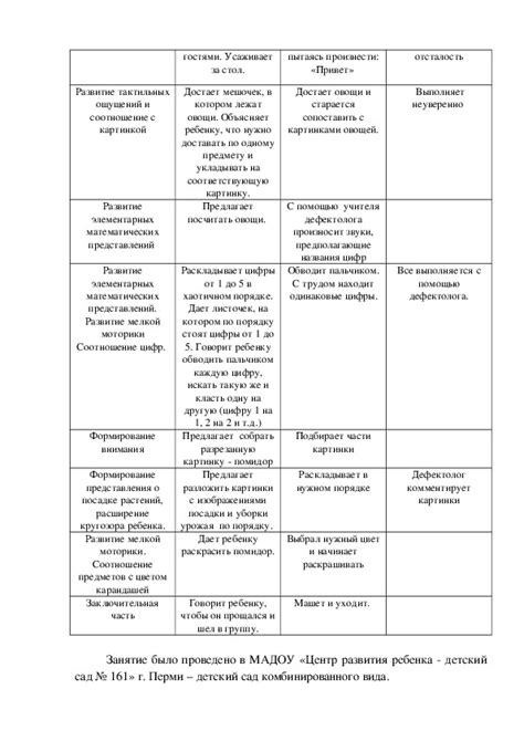 Дневник Педагогической Практики В Детском Саду — Курсовые контрольные лабораторные работы и