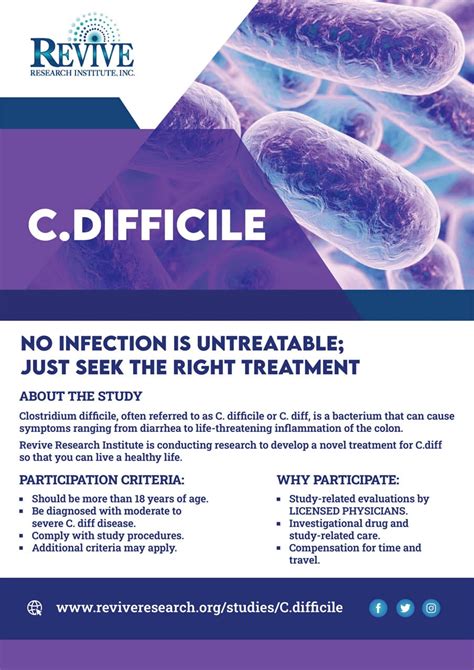 For C Diff Medications