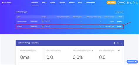 Github Thisislexararbitrum Full Node Arbitrum Full Node Için