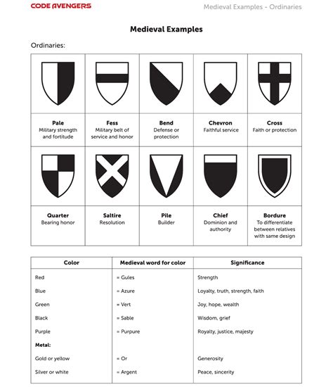 shield design jr programming 300 hour of code code avengers