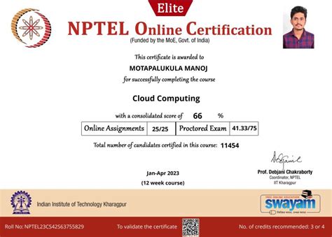 Manoj Motapalukula On Linkedin Certifiedincloudcomputing Swayamnptel