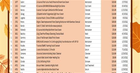 Exercise Chart Sorting Filter Subtotals