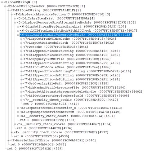 Windows LoadLibraryExW Is Not Loading The Language Specific MUI Version Of The Application