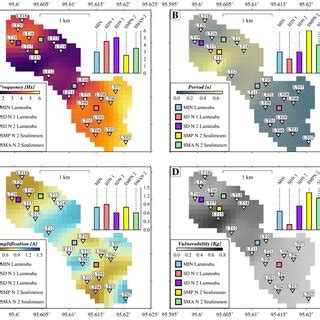 Spatial Interpolation Of A Dominant Frequency B Dominant Period Download Scientific