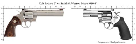 Colt Python Vs Smith Wesson Model Size Comparison Handgun Hero
