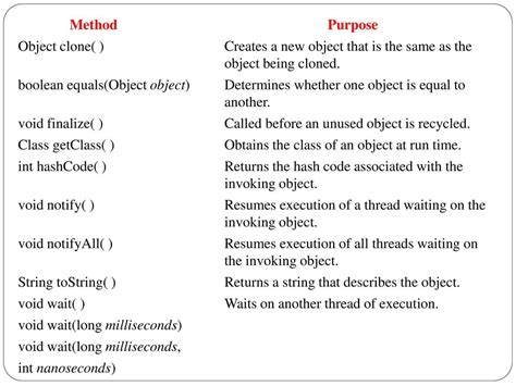 Unit Ppt Download