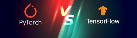 What Is Pytorch Revolutionizing Deep Learning 360digitmg