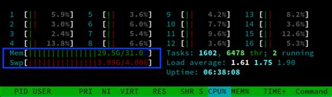 Linux Oom Out Of Memory ความจำเต็ม หน่วยความจำไม่เพียงพอ Suseman