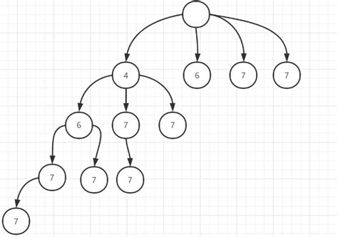 【leetcode】491 递增子序列 回溯 控球强迫症 博客园