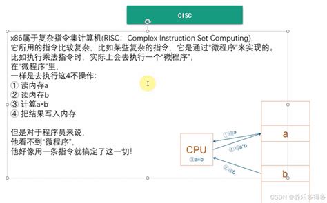 Imx6ull裸机 地址空间imx6ull 使用flash和emmc时的地址 Csdn博客