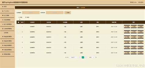 Springboot毕设 基于的智能erp管理系统 程序论文 Csdn博客