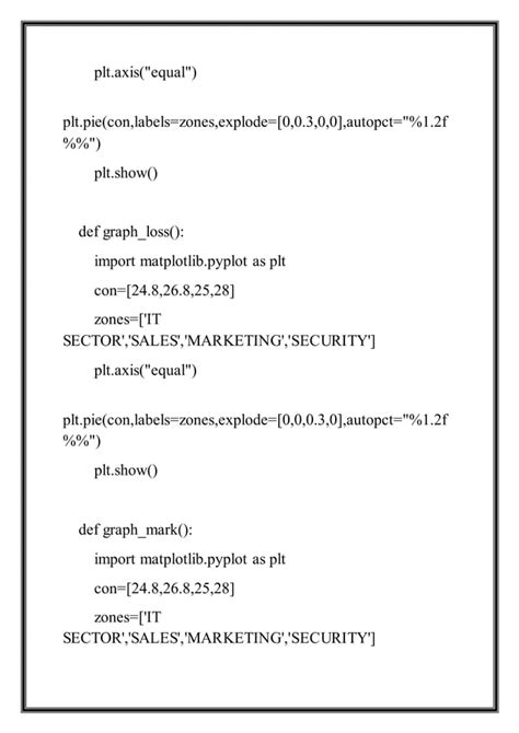 class 12th computer science project employee management system in