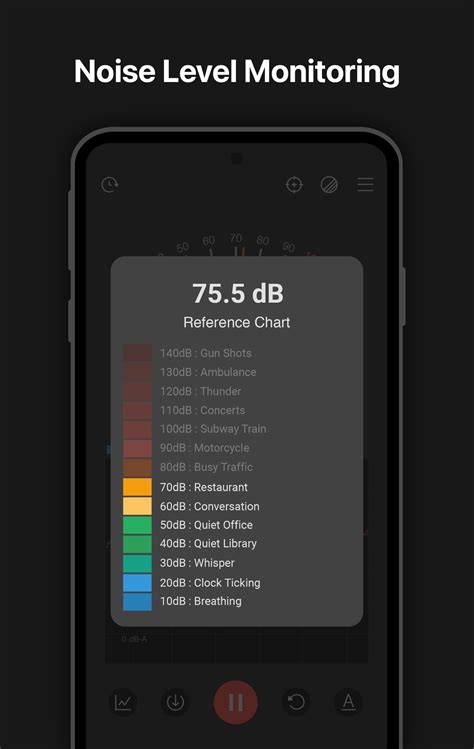14 Best Decibel Meter Apps For Android And Ios Freeappsforme Free Apps For Android And Ios