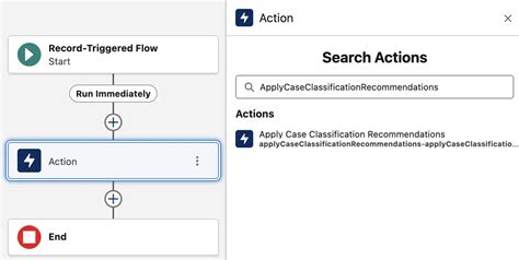 salesforce einstein case classification infallibletechie