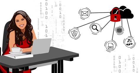 Cisa Certification Training Master Of Project Academy