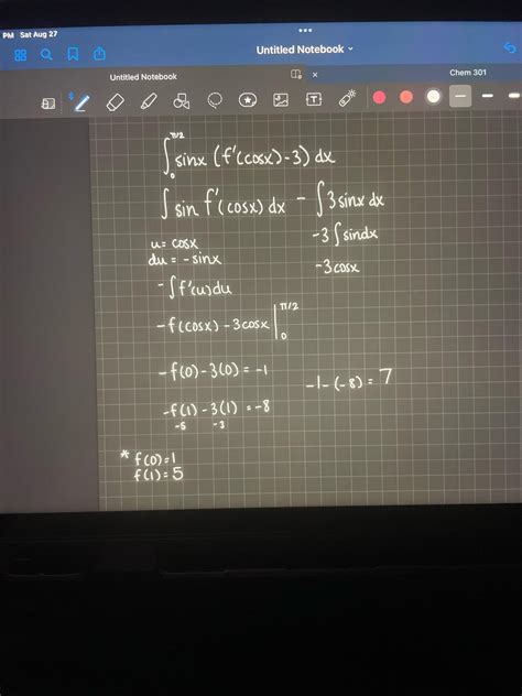 My Calculus Teacher Said I Cant Solve Limits With Derivatives Why