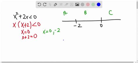 SOLVED Solve Each Inequality And Graph The Solution Set See Example Hint In Exercises