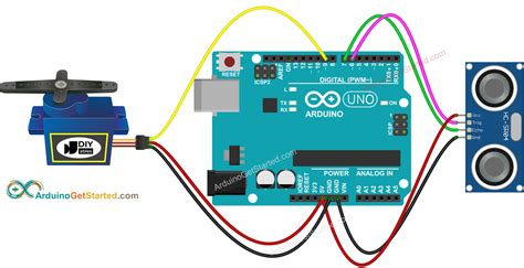 Ultrasonic Sensor Arduino