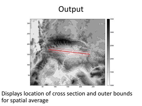 PPT Terrain Mapped Cross Sections In MATLAB PowerPoint Presentation Free Download ID