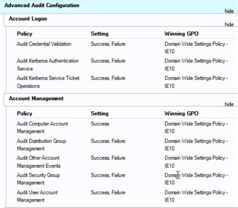 Advanced Audit Settings Not Applying Consistently On Domain Controllers R Windowsserver