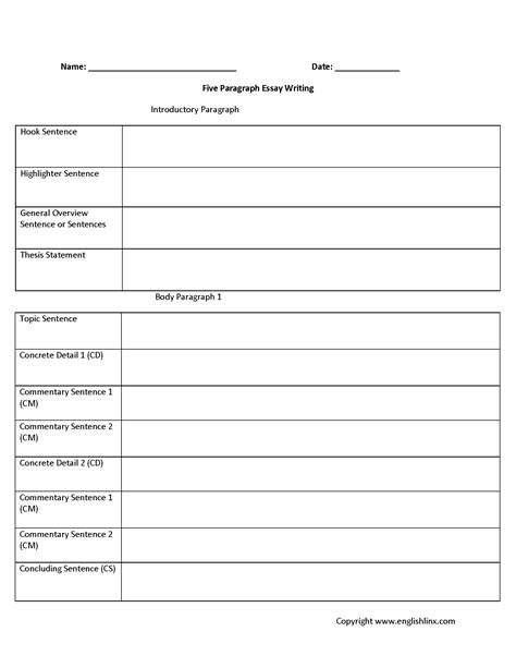 Writing Essays Five Paragraph Template Writing Essays Worksheets