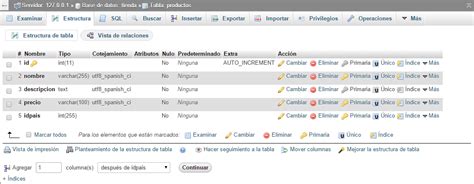 PHP Ayuda Con Mostrar Productos Dinamicamente Con POO