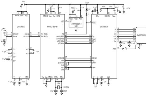 smart card interfaces made easy analog devices