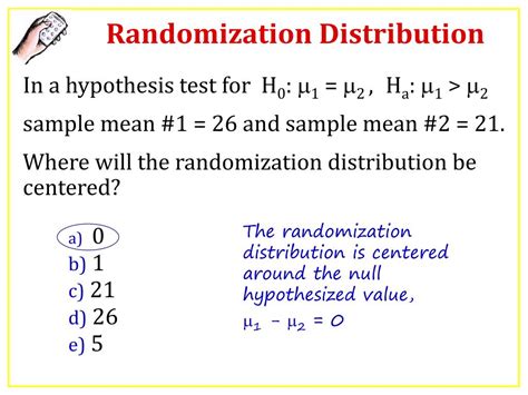 ppt creating randomization distributions powerpoint presentation