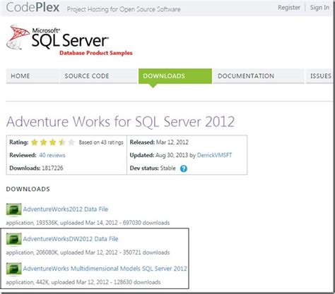 Adventureworks Database Sql Server 2012 Holoserrail