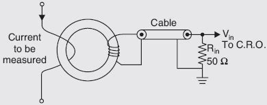 Oscilloscope CRO Probes Electronics Club Electronic Instrumentation