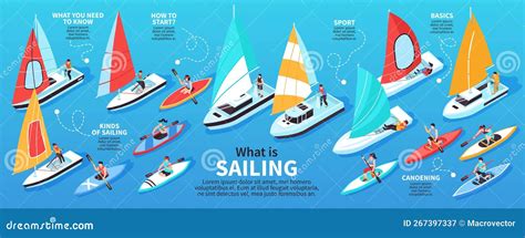 Regatta Isometric Flowchart Cartoon Vector Cartoondealer Com