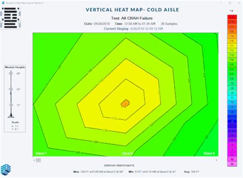Dynamic Maps — Purkay Labs