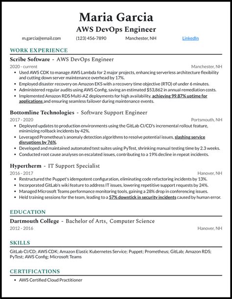 5 Aws Devops Resume Examples Developed For 2025
