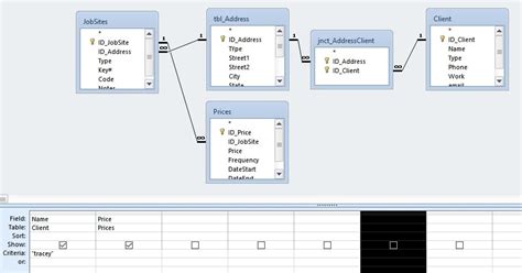 join lines required in query design window for tables already related