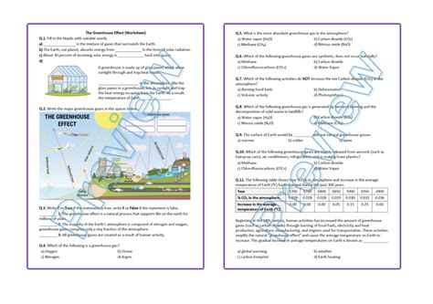 Greenhouse Effect Worksheet Ks2