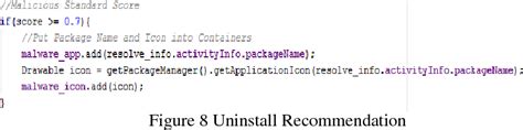 Figure 8 From Android Untrusted Detection With Permission Based Scoring