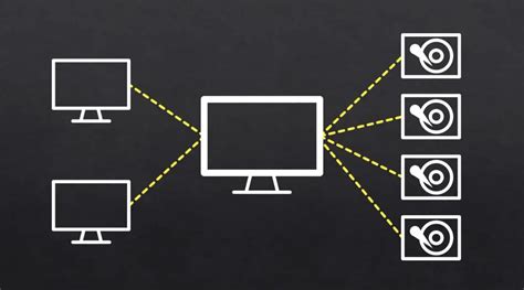 Build A Raspberry Pi NAS For Using All New Parts The DIY Life