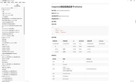 knife4j 2 0 2 正式发布，swagger 接口文档赋能工具 knife4j 2 0 2 配置文件 csdn博客