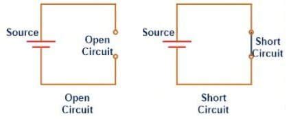 Open Circuit In A Circuit What Is It And Is It Dangerous TechSparks